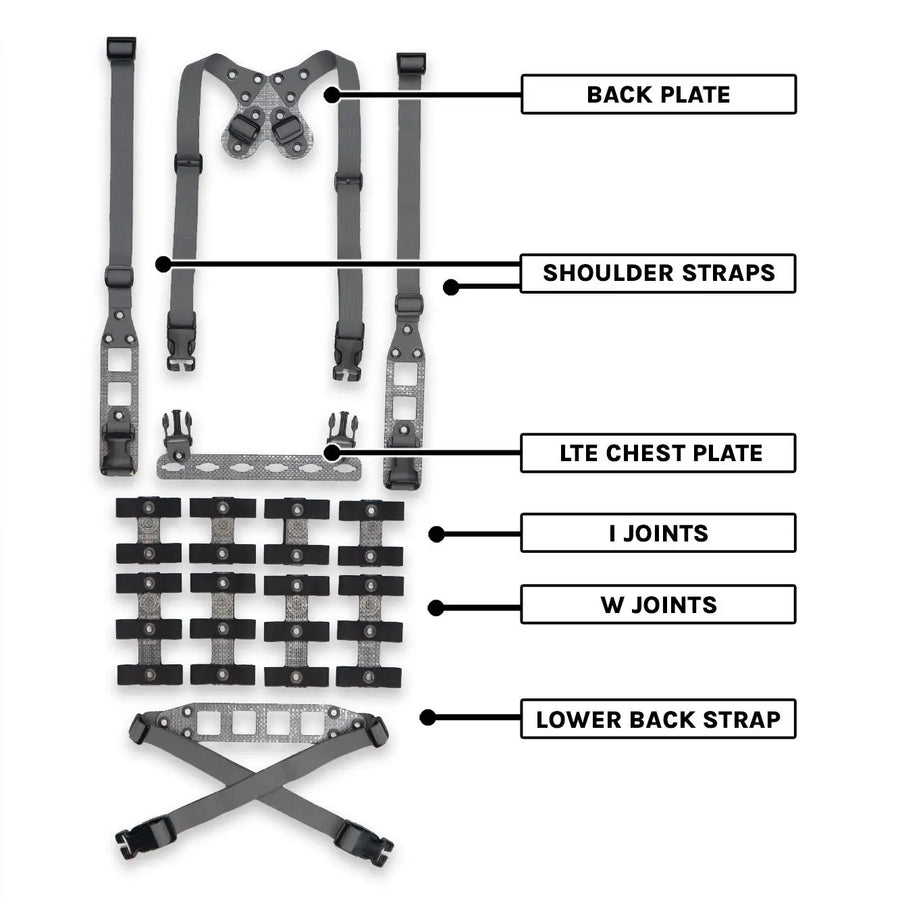 GBRS Group Modular Chest Rig Kit – GBRS Group Gear