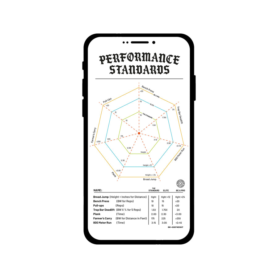 HUMAN PERFORMANCE PROGRAM – GBRS Group Gear