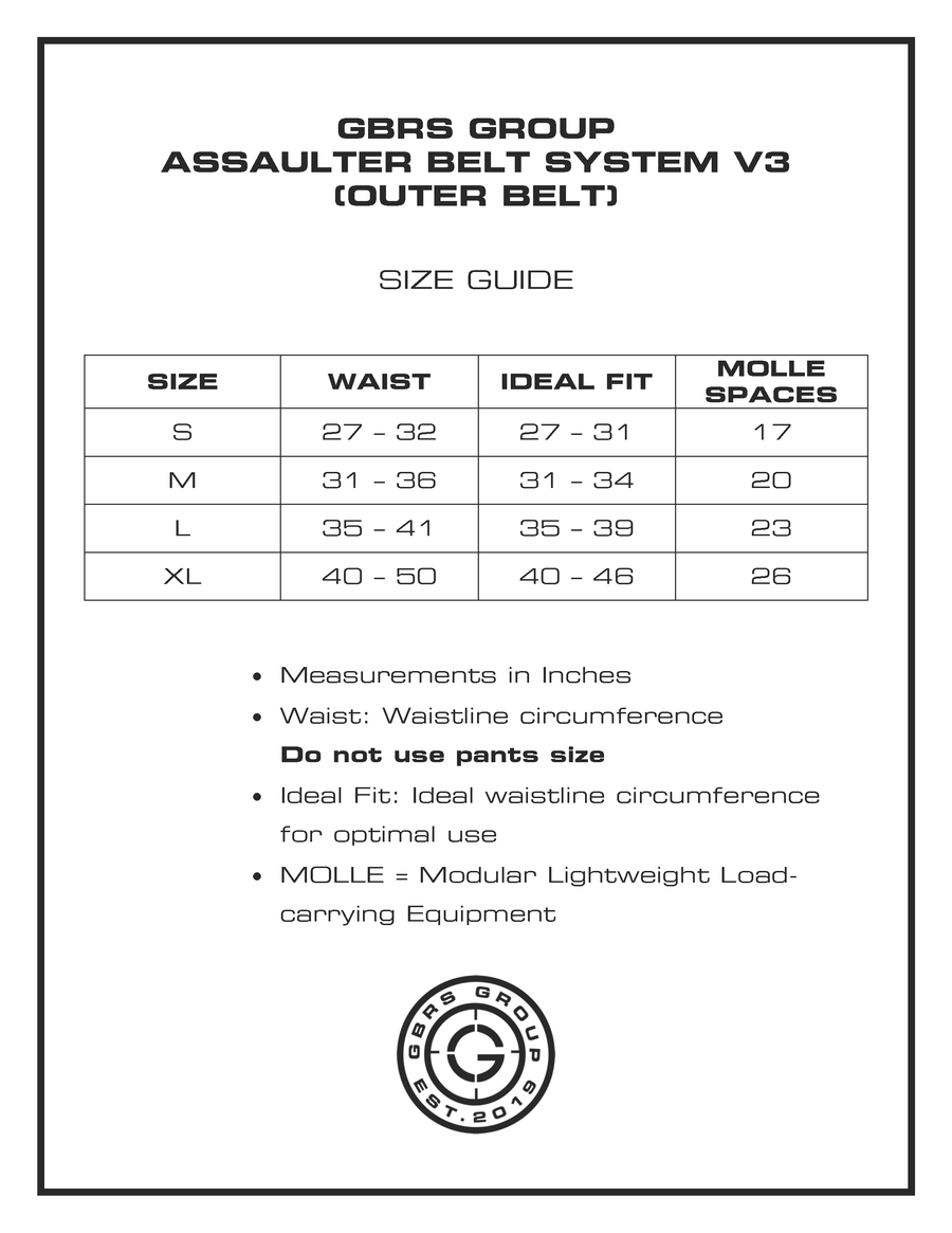 SIZE CHARTS – GBRS Group Gear
