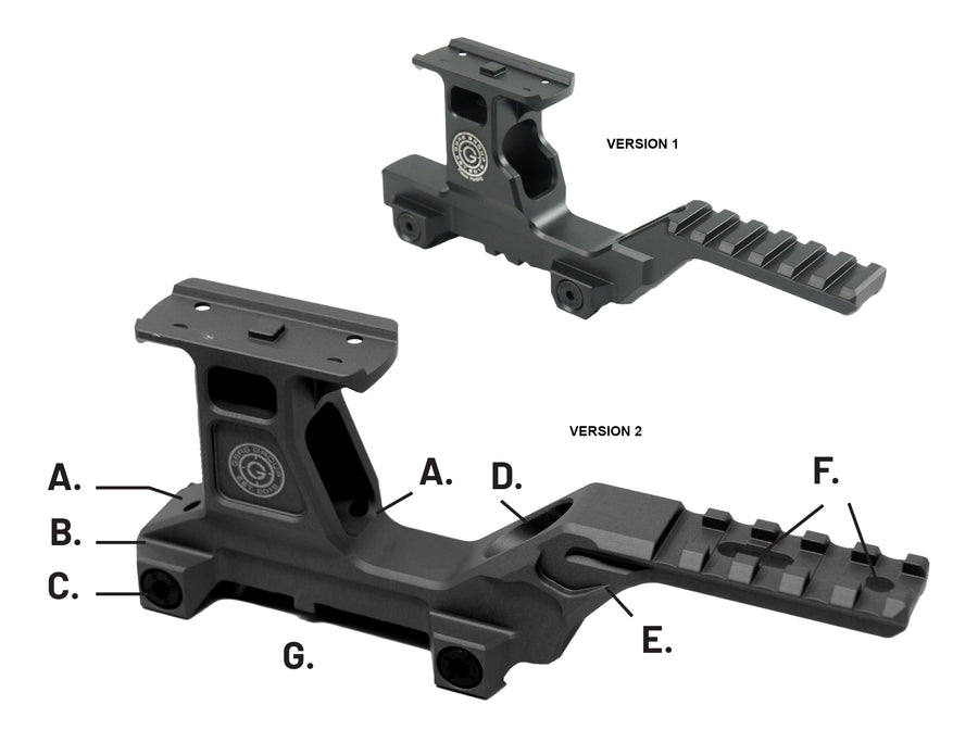 GBRS Group Hydra V2 Mount Kit – GBRS Group Gear