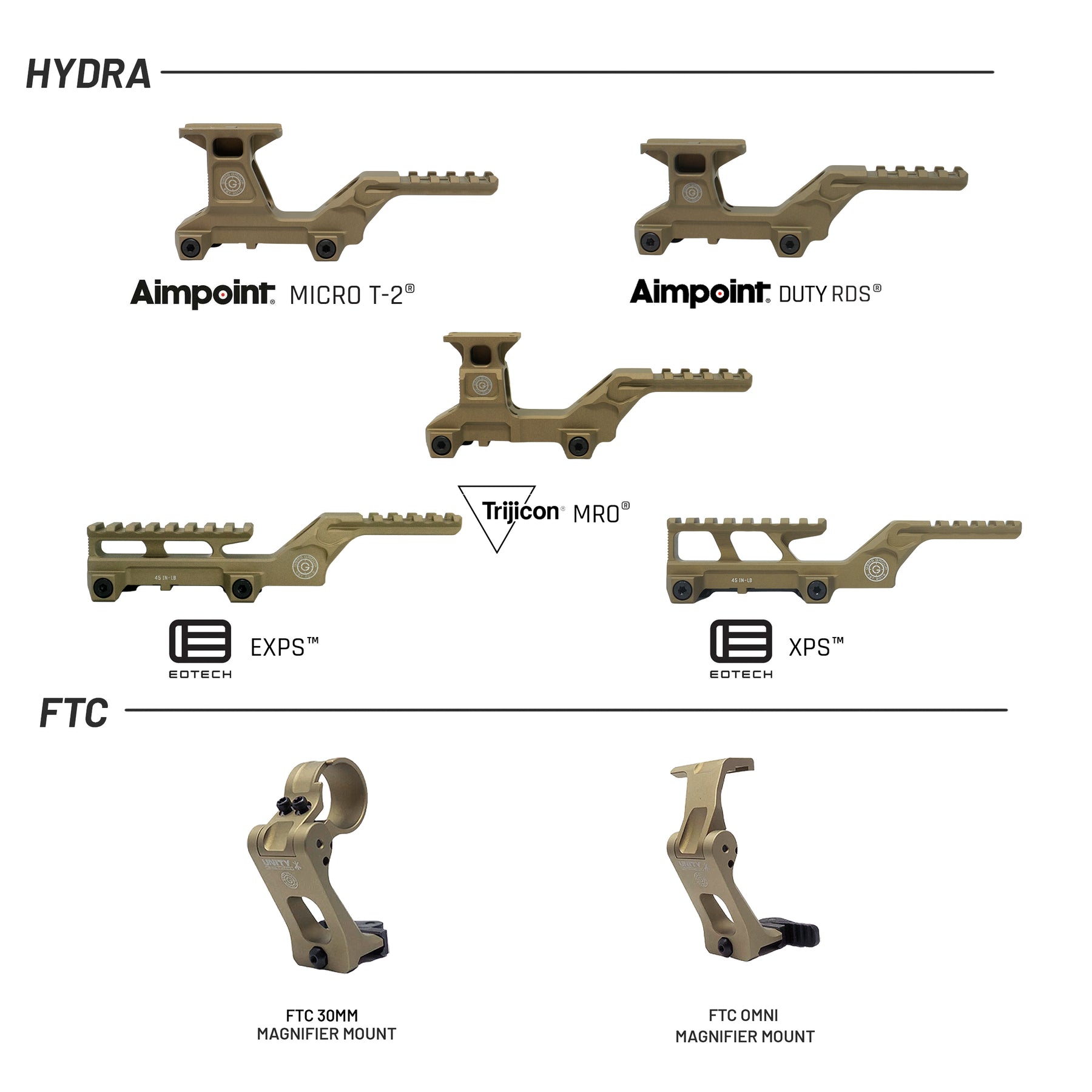 GBRS Hydra x UNITY™ 2.91 FTC Magnifier Mount Bundle (FDE) – GBRS Group Gear