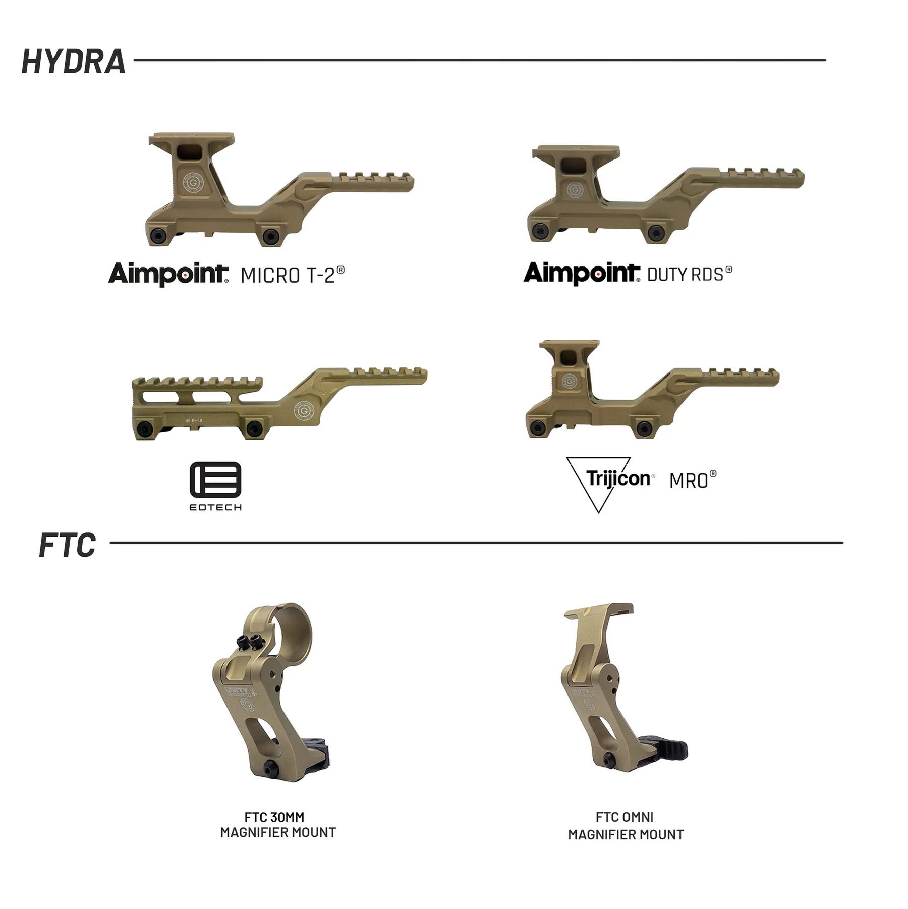 GBRS Hydra x UNITY™ 2.91 FTC Magnifier Mount Bundle (FDE) – GBRS Group Gear