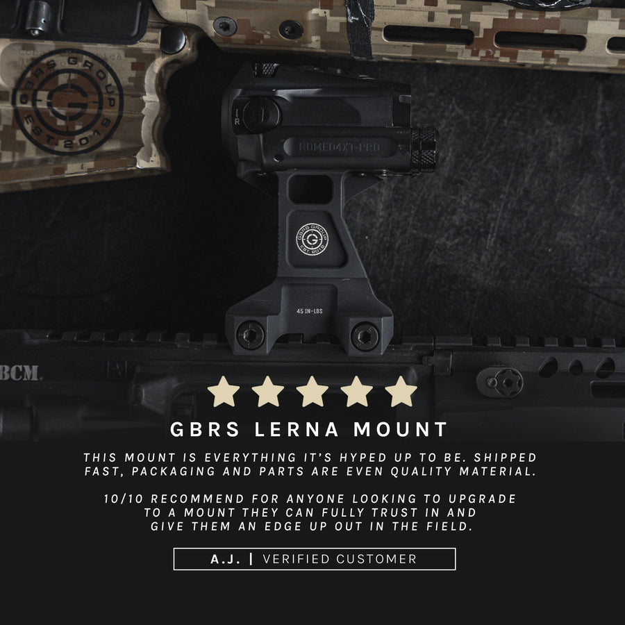 GBRS Group Lerna Mount Kit – GBRS Group Gear