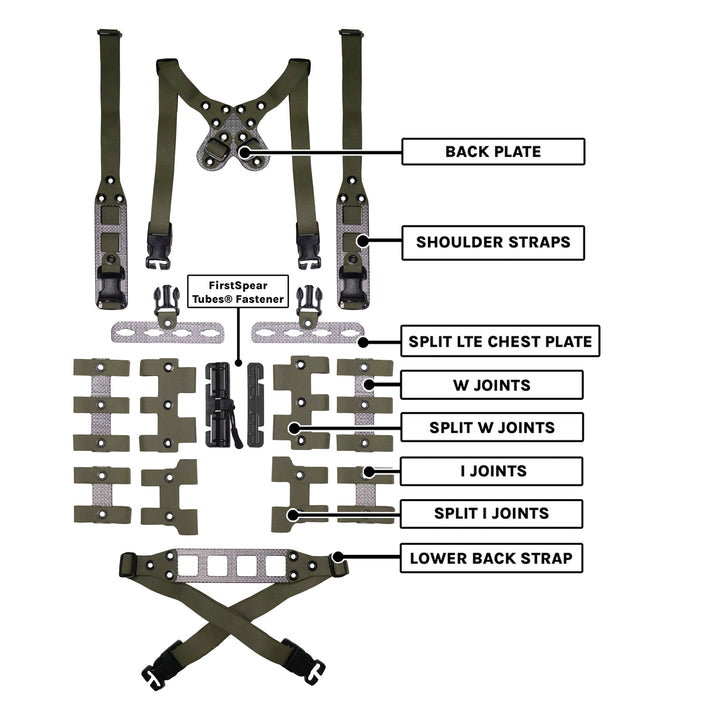 GBRS Group Modular Chest Rig Split Kit – GBRS Group Gear