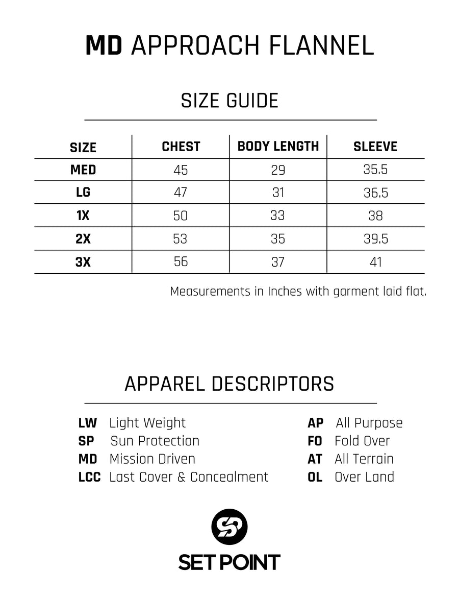 SIZE CHARTS – GBRS Group Gear